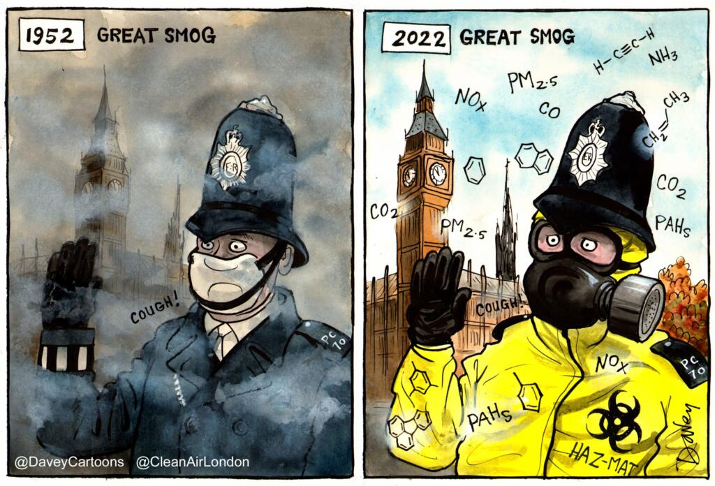 Great Smog's 70th anniversary - Take action! - Clean Air in London